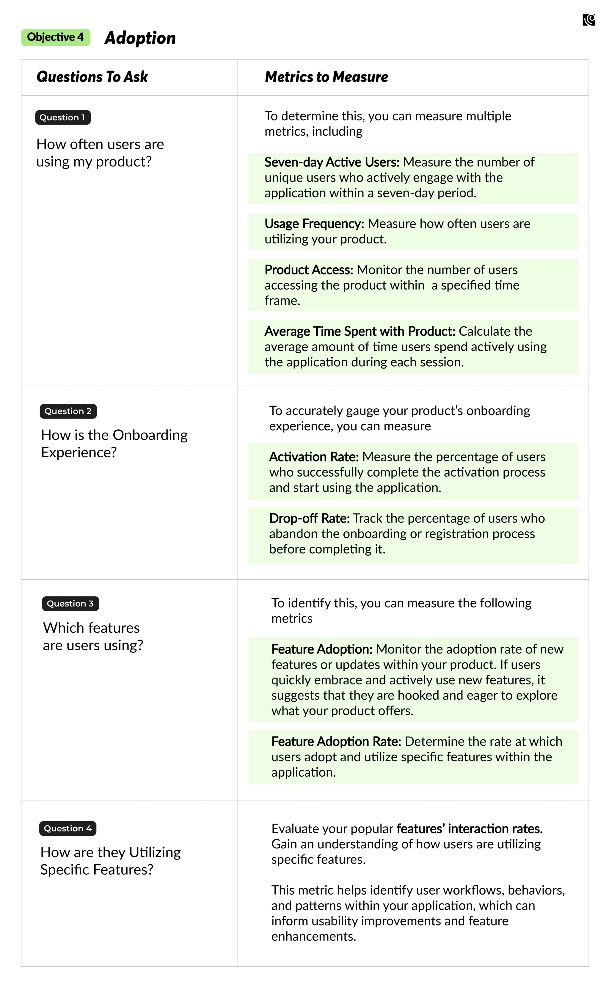 Rethinking UX Metrics: A Guide for Tech Product Leaders
